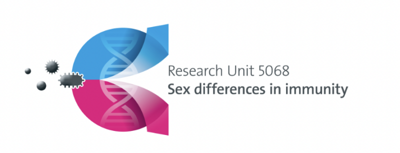 Biomedical Data Analysis – IMSB